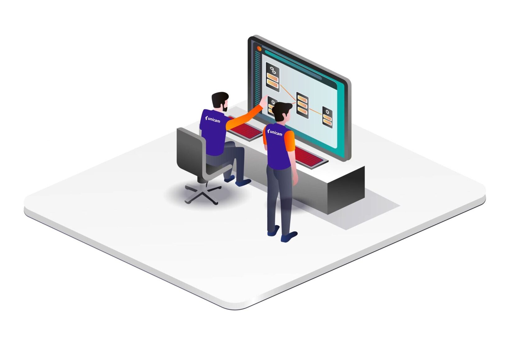 Unicam Software Gmbh Mastercam Digitalisierungs Experte